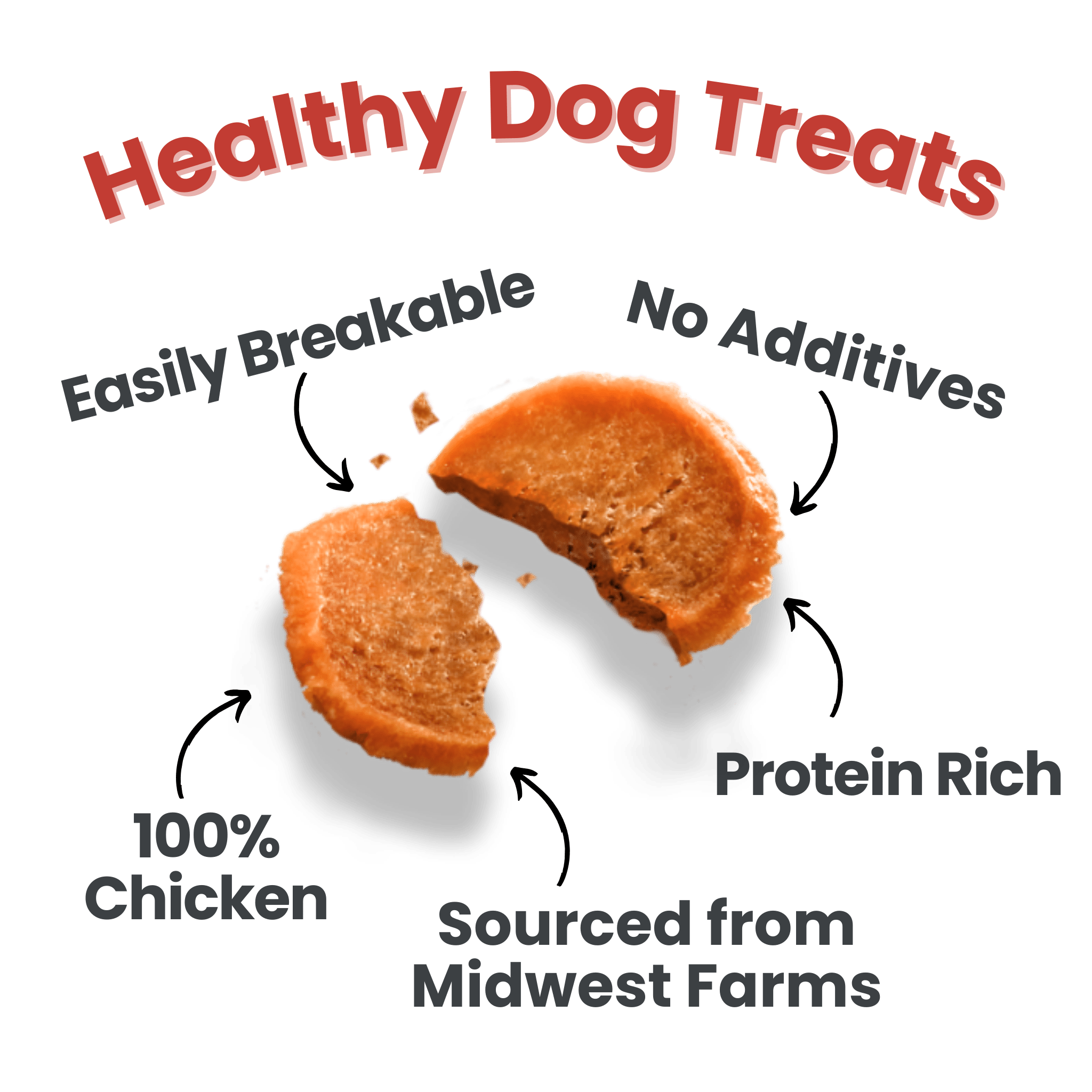 Americana Chicken Chips for Dogs – Alpha Paw